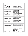 Barker Creek Grammar Activity Book Nouns Grades 1 To College - Office Depot