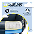 Serta Smart Layers Arlington AIR Ergonomic Bonded Leather High Back ...