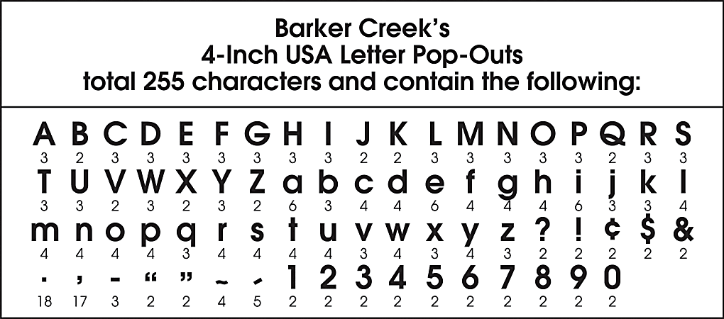 Barker Creek Letter Pop Outs 4 USA Set Of 255 - Office Depot