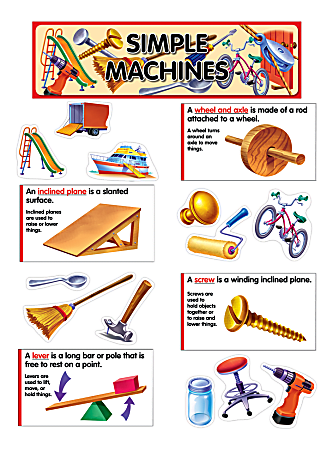 Creative Teaching Press Mini Bulletin Board Set Simple Machines Grades ...