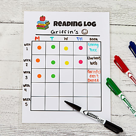 Avery Color Coding Permanent Labels Non Printable Round 14 Diameter ...