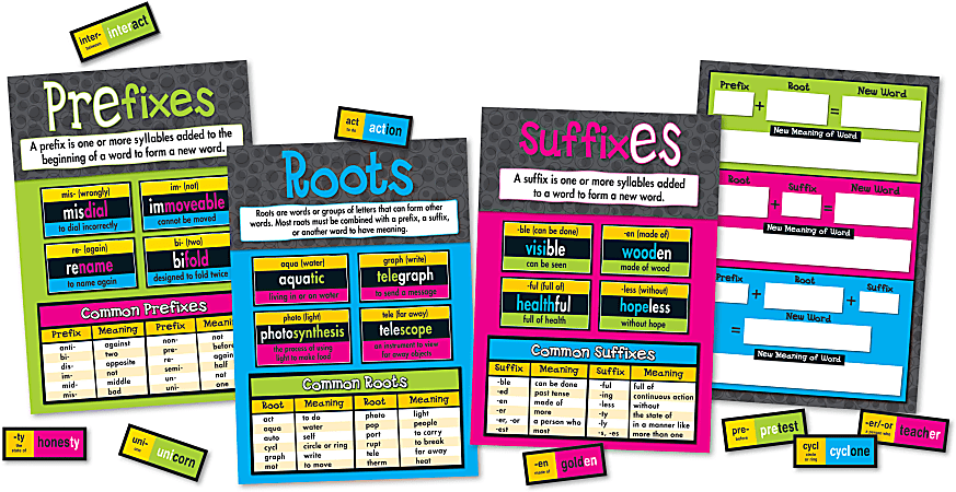 Carson Dellosa Prefixes Suffixes And Root Words Bulletin Board Set ...