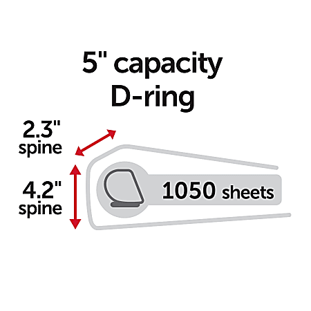 Office Depot Brand Durable View 3 Ring Binder 5 Slant Rings White ...