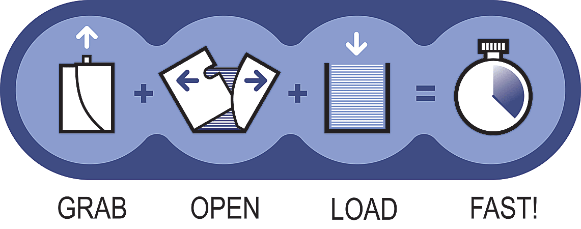 Boise SPLOX Speed Loading Reamless Copy Paper 5 Reams White Letter 8.5 ...