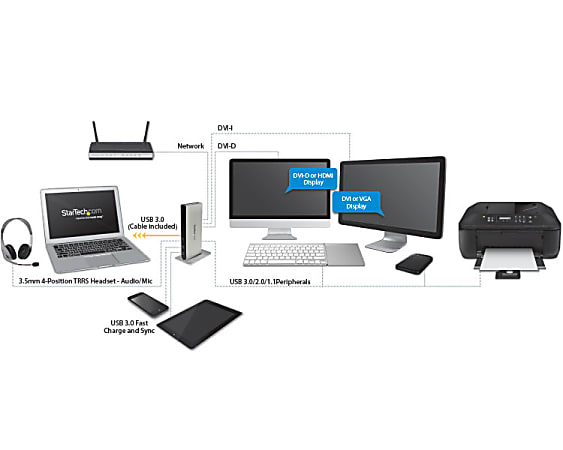 StarTech.com USB 3.0 Docking Station Compatible with Windows macOS Dual ...