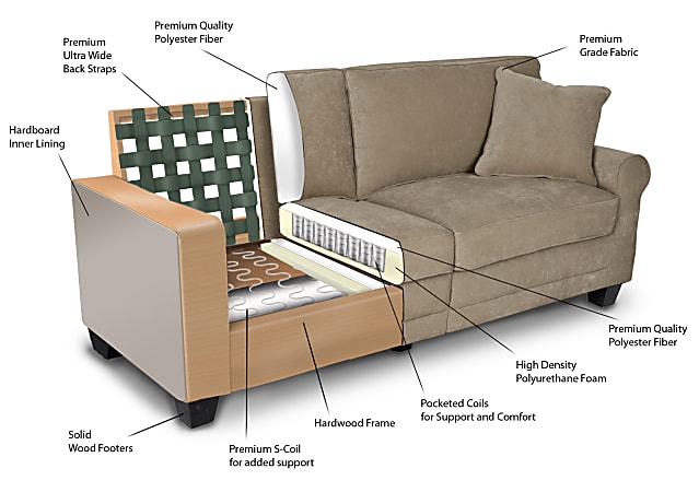 Serta RTA Copenhagen Collection Fabric Sofa 73 W Vanity Beige - Office ...