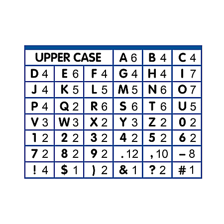 Eureka Deco Letters Curiosity Garden 178 Per Pack Set Of 3 Packs ...