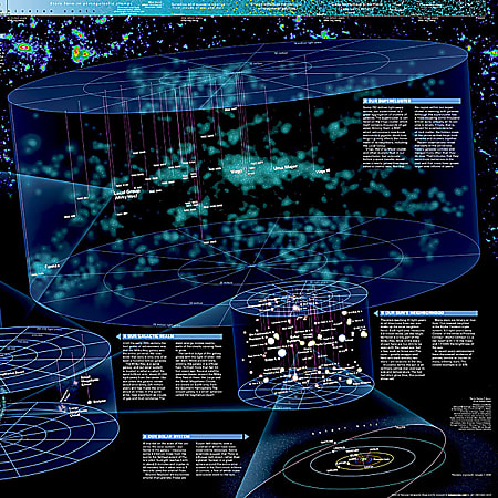 National Geographic The Universe Map Laminated 31.25 x 20.25 - Office Depot