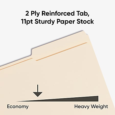 Smead Reinforced Tab Fastener Folders With Two Fasteners 13 Cut Tab 8 ...