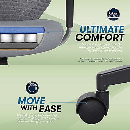 Serta SitTrue Riverdale Ergonomic Mesh High Back Task Chair Gray ...