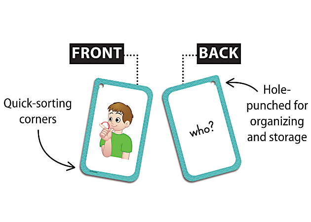 Teacher Created Resources Sign Language Flash Cards 5 18 x 3 18 4th ...