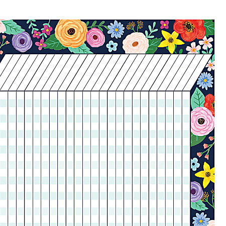 Teacher Created Resources Incentive Charts 17 x 22 Wildflowers Pack Of ...