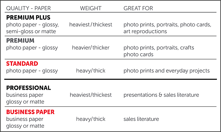 Office Depot Brand Professional Business Paper Glossy Double Sided ...