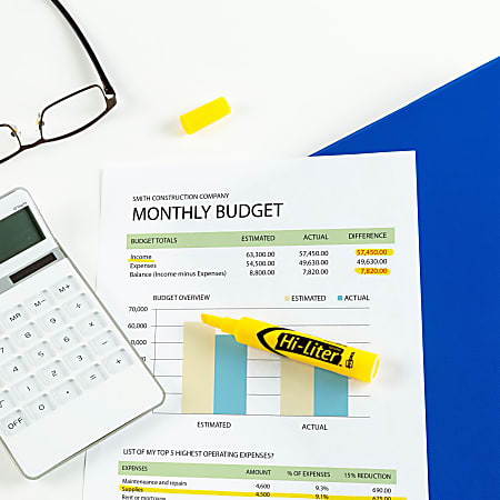 Avery Hi Liter SmearSafe Highlighters Chisel Tip Desk Style Yellow Pack ...