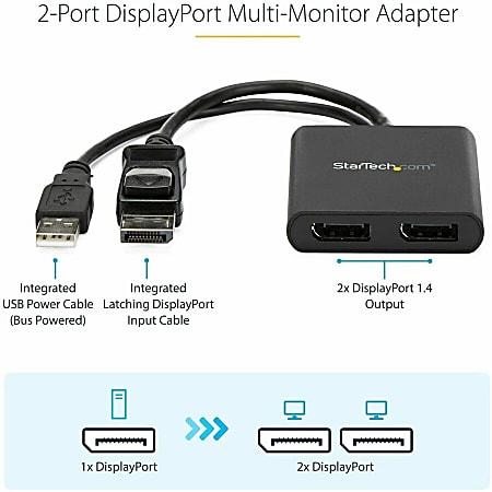 multi displayport