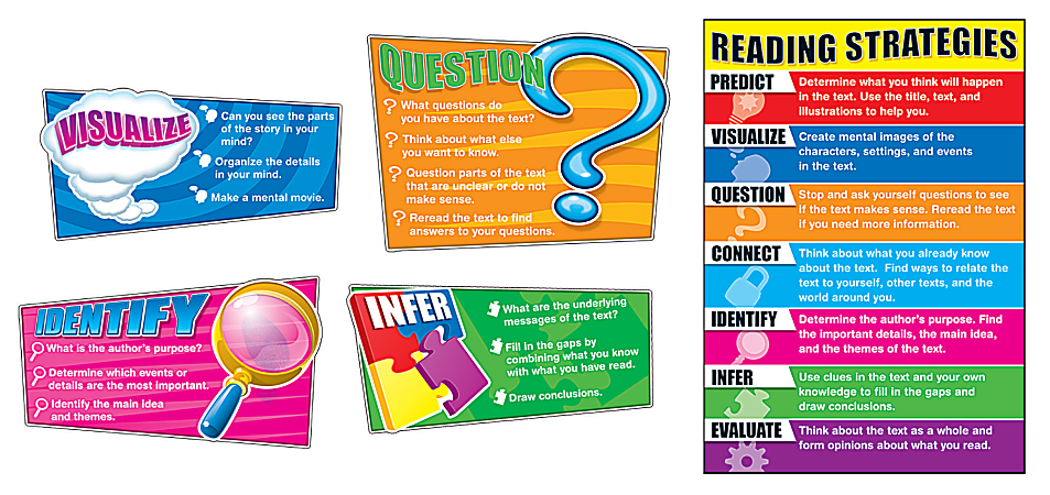Carson Dellosa Education Reading Strategies Bulletin Board Set ...