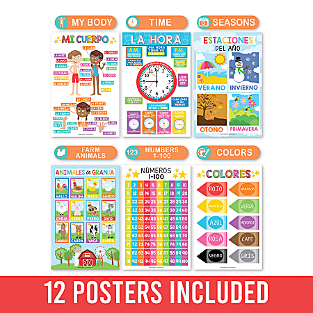 Hadley Designs Laminated Posters Colorful Spanish Preschool Educational ...