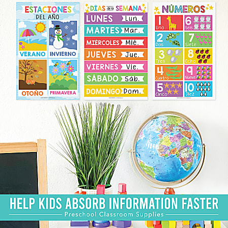 Hadley Designs Laminated Posters Colorful Spanish Preschool Educational ...