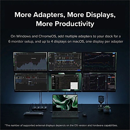 Plugable USB 3.0 to DisplayPort 4K DisplayLink Video Graphics Adapter ...