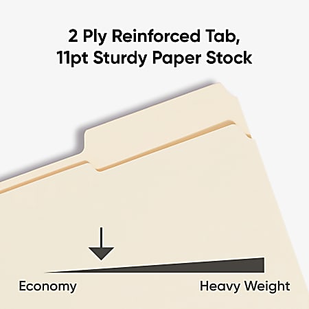 Smead Reinforced Tab File Folders Letter Size 13 Cut Manila Box Of 100 ...