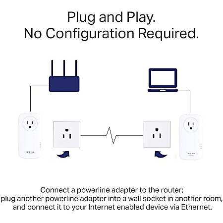TP Link AV2000 2 Port 2000 Mbps Gigabit Ethernet Passthrough Powerline ...