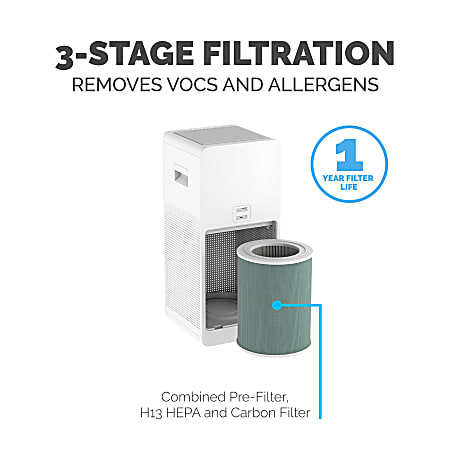 Fellowes AeraMax SE HEPA Air Purifier 915 Sq. Ft. Coverage White ...