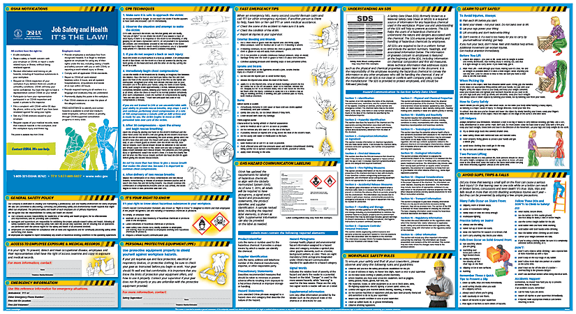 ComplyRight All In One Safety Poster English 18 x 24 - Office Depot