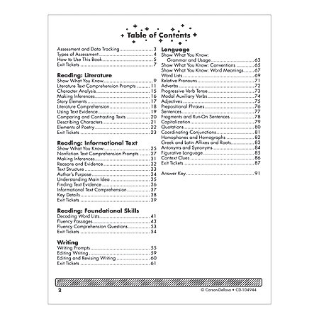 Carson Dellosa Instant Assessments For Data Tracking Language Arts ...
