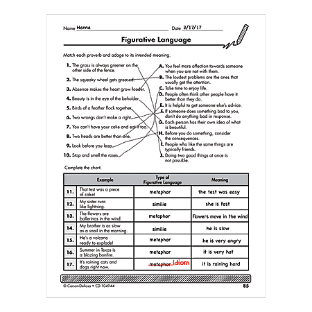 Carson Dellosa Instant Assessments For Data Tracking Language Arts ...