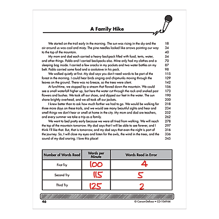 Carson Dellosa Instant Assessments For Data Tracking Language Arts ...