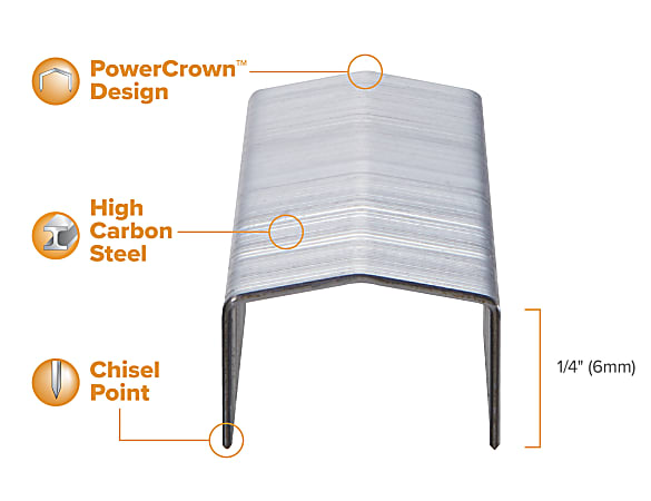 Bostitch B8 PowerCrown Premium Staples 14 Size Box Of 5000 - Office Depot