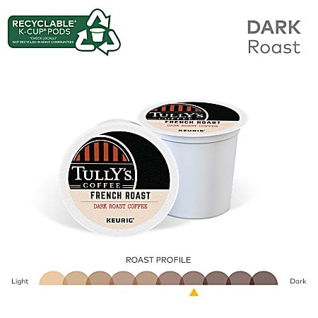 Tullys Coffee French Roast Keurig Single Serve K Cup Pods Dark Roast 24 ...