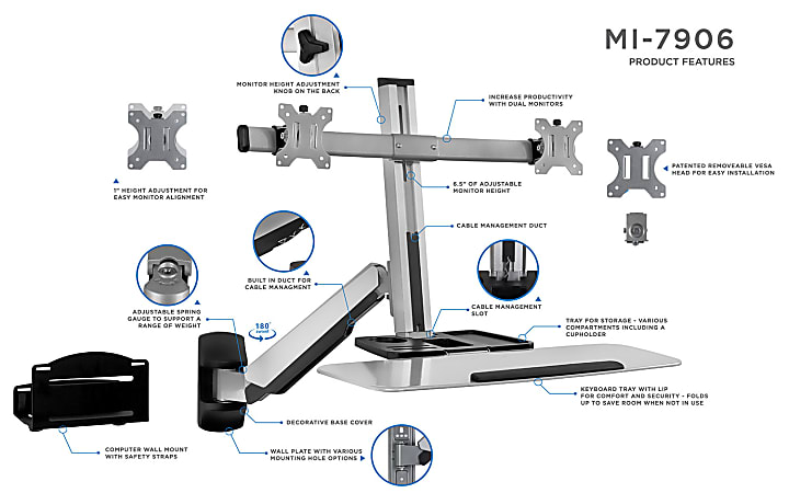 Mount It MI 7906 36 W Sit Stand Dual Monitor Wall Mount Workstation ...