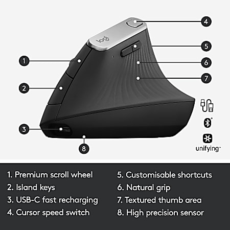 Logitech MX Vertical Advanced Ergonomic Wireless Mouse, Control and ...