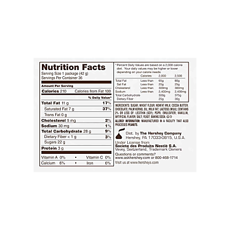Kit Kat 1.5 Oz. Box Of 36 - Office Depot