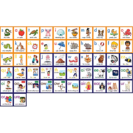Junior Learning Rainbow Phonics Letter Sound Poster 8 14 x 8 14 ...