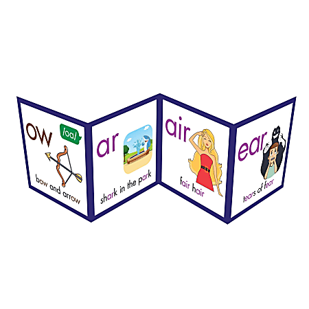 Junior Learning Rainbow Phonics Letter Sound Poster 8 14 x 8 14 ...