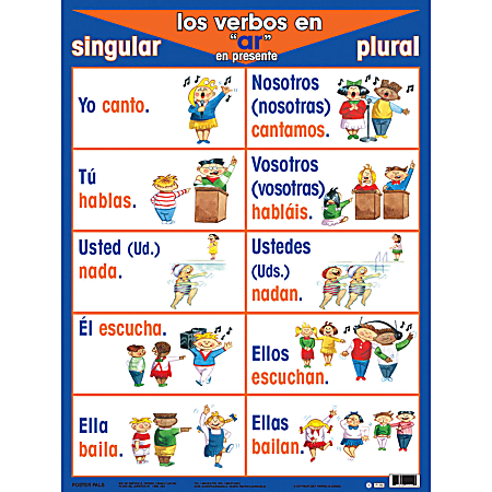 Poster Pals Spanish Verb Posters 18 x 24 Set Of 7 Posters - Office Depot