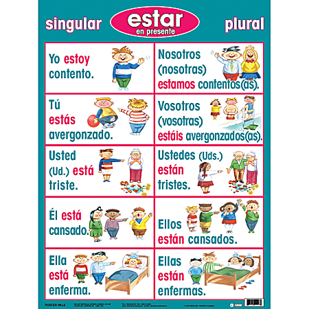 Poster Pals Spanish Verb Posters 18 x 24 Set Of 7 Posters - Office Depot