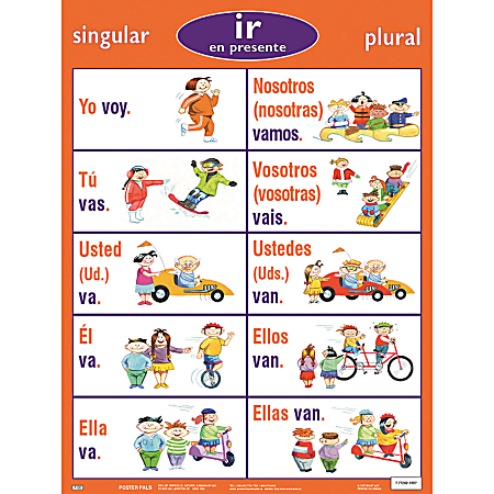 Poster Pals Spanish Verb Posters 18 x 24 Set Of 7 Posters - Office Depot
