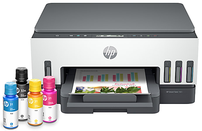 HP Smart Tank 7001 Wireless All in One Cartridge free Ink Tank Color ...
