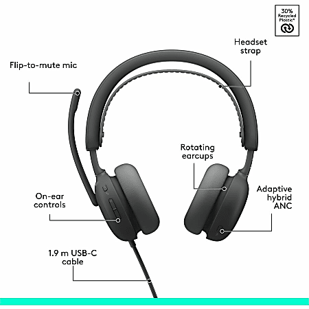 Logitech Zone Wired 2 Headset Uc Version 981001611 - Office Depot