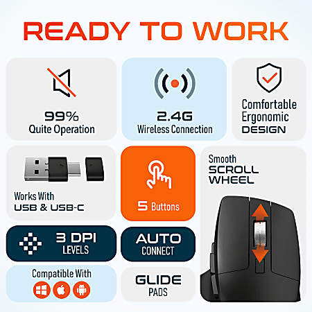 Delton S18 Ergonomic Wireless Mouse With USB AUSB C Dongle Black ...