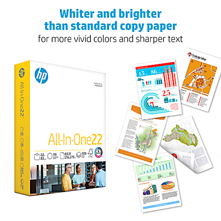 HP All In One22 Printer Copy Paper 1 Ream White Letter 8.5 x 11 500 ...