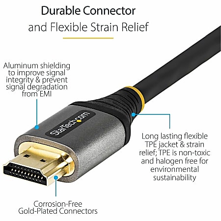 120hz cable