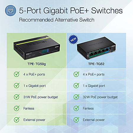 TRENDnet 5 Port Gigabit PoE Switch 31 W PoE Budget 10 Gbps Switching ...