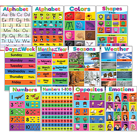 Teacher Created Resources Colorful Early Learning Small Posters, 15-3/4 ...