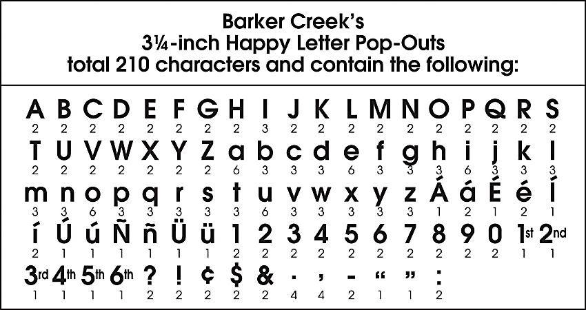 Barker Creek Specialty Letter Pop Outs 3 14 Happy Set Of 210 - Office Depot