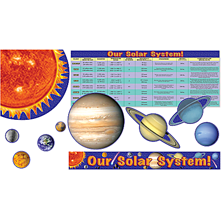 scholastic solar system