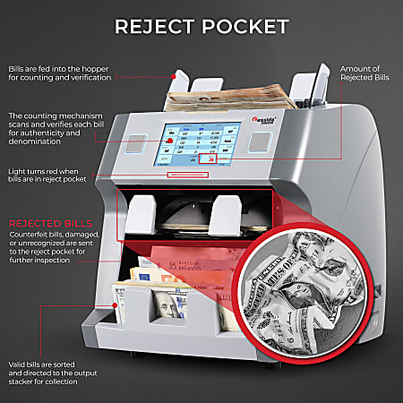 Cassida 9900R V2 Premium 2 Pocket Bank Grade Mixed Bill Counter 13 716 ...